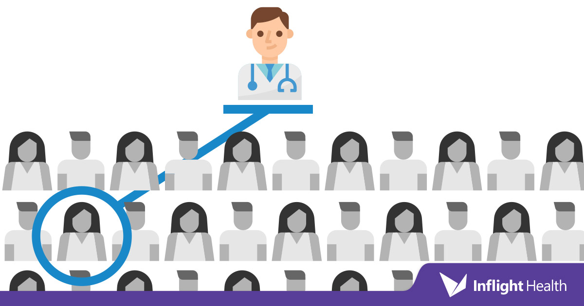 Attribution: The Underlying Conundrum in Population Health Management ...